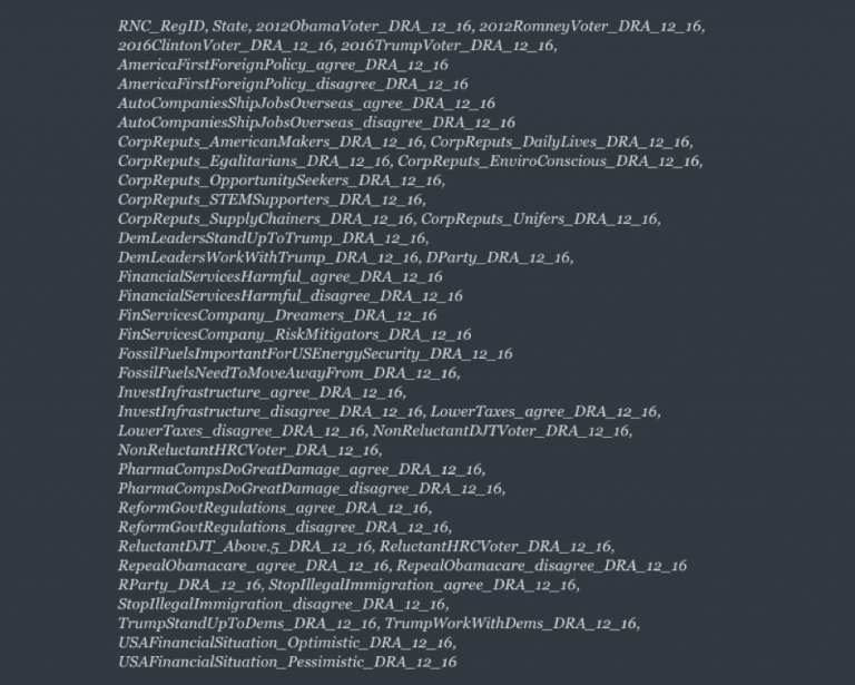 Deep Root Analytics: You Don’t Know Us, But We Lost Your Info…